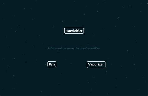 💧 Humidifier Recipe How To Make Humidifier In Infinite Craft