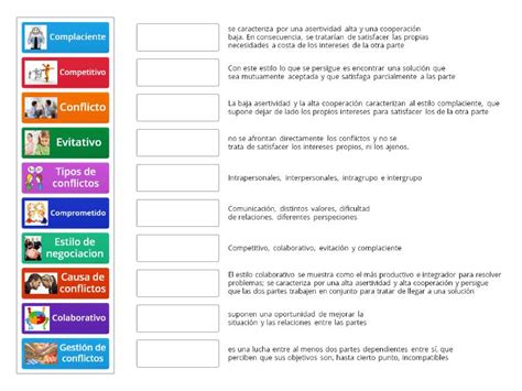 Técnicas De Evitación Y Resolución De Conflictos Match Up