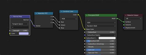 How Do I Make A Normals Shader Blender Stack Exchange