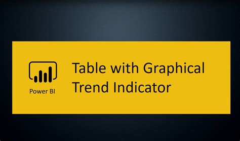 Powerbimasterclass Powerbi Datavisualization Dataviz Dataanalytics Datascience