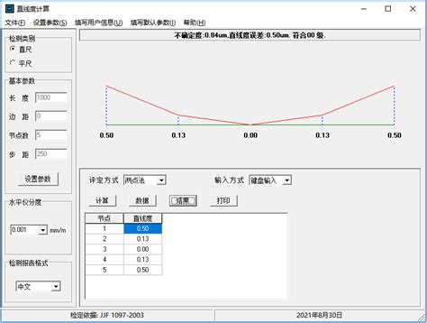 电子水平仪