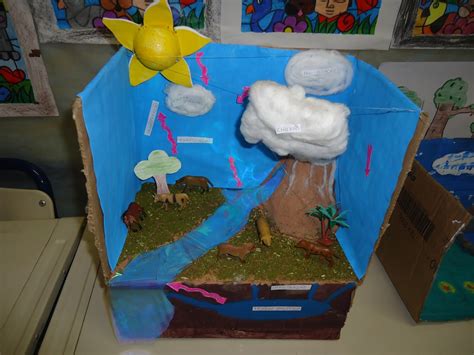 ESCOLA ESTADUAL ANITA GARIBALDI MAQUETE DO CICLO DA ÁGUA