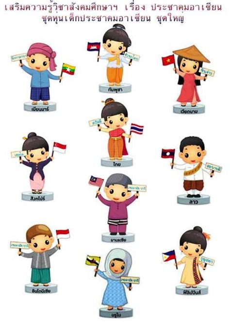 Asean5 การออกแบบตัวละคร การ์ตูน อนุบาล