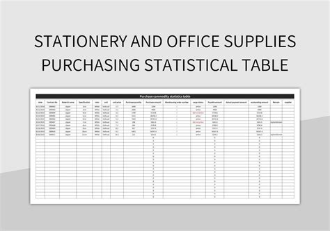 Stationery And Office Supplies Purchasing Statistics Table Template