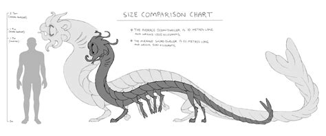 Sea Crawlers Species On Toyhouse