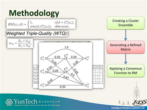 Ppt A Link Based Cluster Ensemble Approach For Categorical Data Clustering Powerpoint