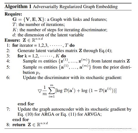 论文笔记：adversarially Regularized Graph Autoencoder For Graph Embedding Csdn博客
