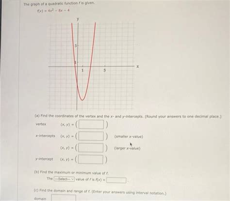 solved the graph of a quadratic function f is glven