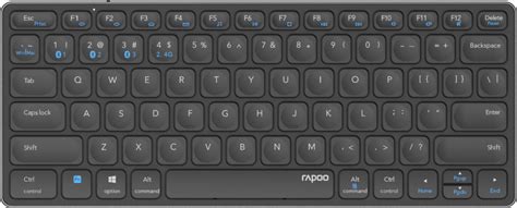 What Is DPI In Mouse Importance Of DPI In Gaming Explained