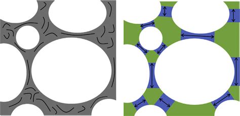 Schematic Example Of Graphite Foam Microstructure Showing A High