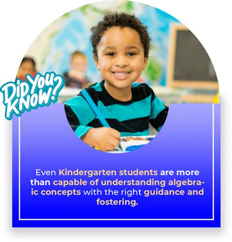 Algebraic Reasoning Dropkick Math Academy