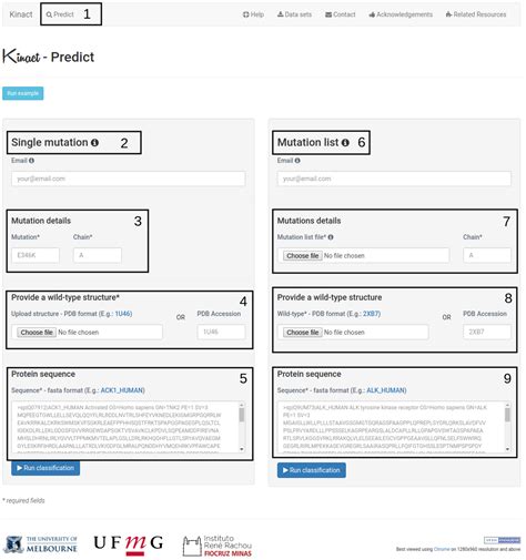 Kinact Help