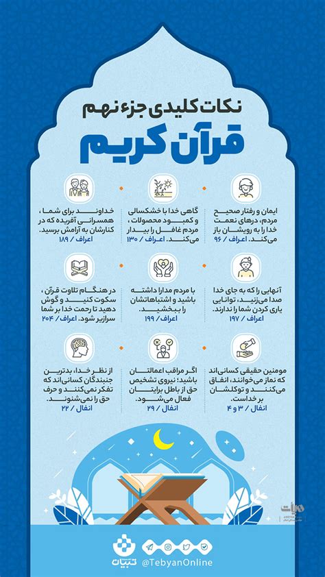 اینفوگرافیک نکات کلیدی جز به جز قرآن کریم پایگاه اطلاع رسانی هیات