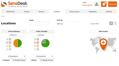 Sensdesk Technology Portal Overview Hw