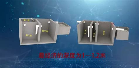 品字形三格化粪池图片品字型化粪池图品字形三格化粪池第4页大山谷图库