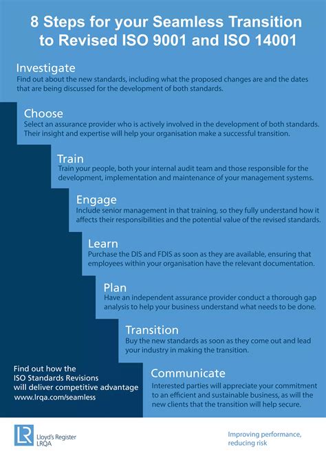 8 Steps To A Seamless Transition To Iso 9001 Pdf