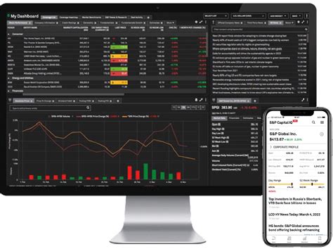 Investor Relations Solutions Sandp Global