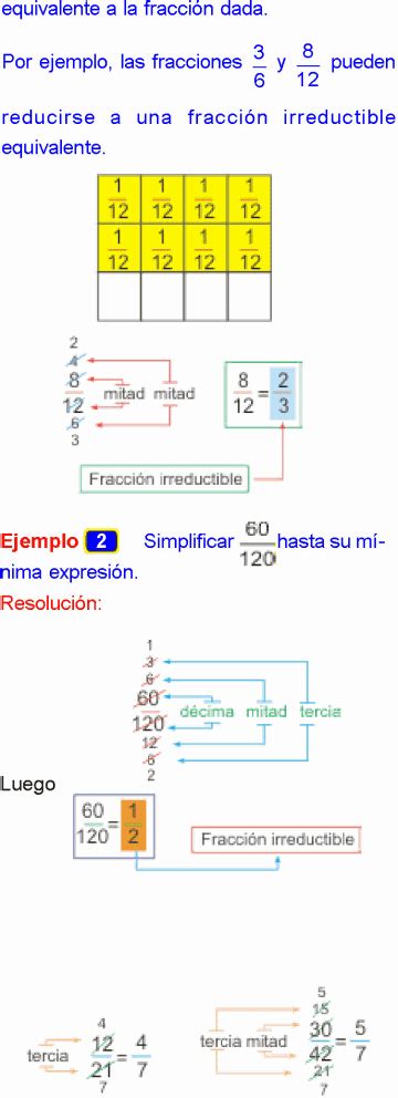 Simplificacion De Fracciones Ejemplos Y Ejercicios Resueltos Artofit