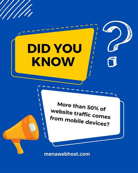 Mobilefirst Webdevelopment Digitalgrowth Seo Websiteoptimization