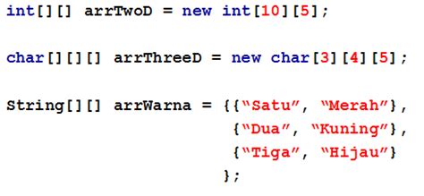 Array Pada Java RodeBlog Coding Galau