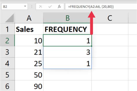 Excel Formulas Cheat Sheet Advanced Guide Master Data Skills Ai