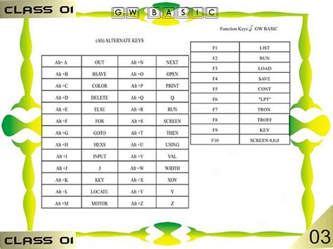 Gw Basic Download Full Version Pc Ustaad