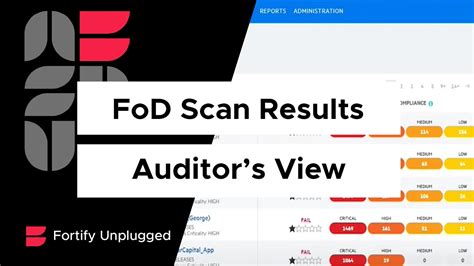 Security Auditor S View Of Scan Results In Fortify On Demand YouTube