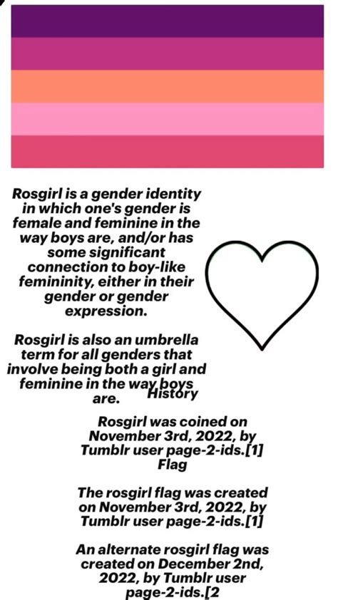 That Is What I Did With My Sexuality Romantic Orientation Artofit