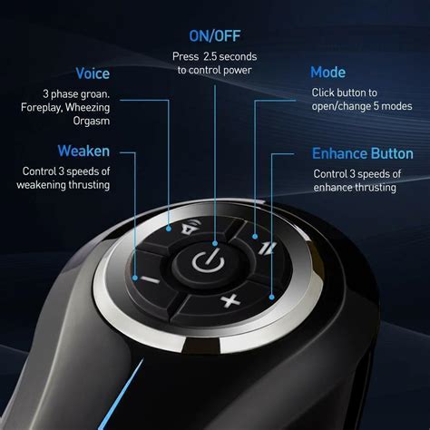 Masturbador Electronico Movimiento Automatico