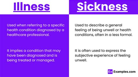 Illness Vs Sickness Difference Meanings Examples Usage
