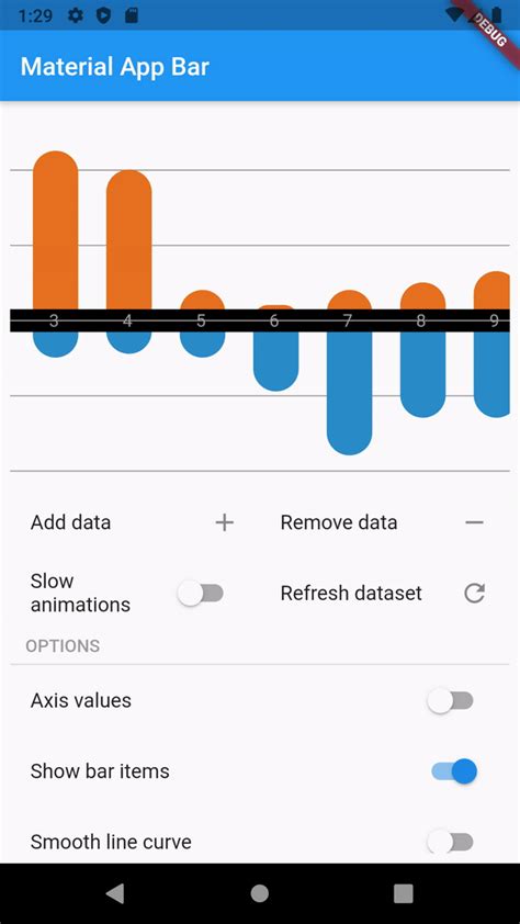 How Could You Make Space Between Two Bar Graphs Issue 12 Infinum