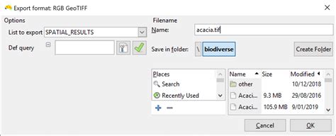 Biodiverse Analysis Software