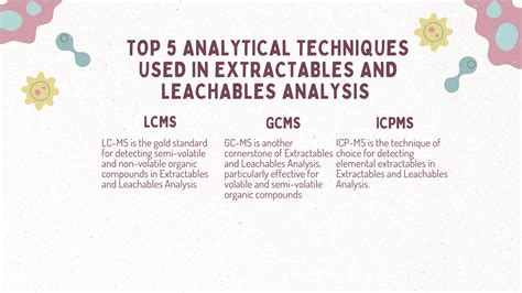 Extractables And Leachables Analysis Top 5 Analytical Techniques