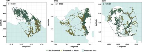Gps Fixes And Point To Point Paths Connected By Temporal Sequence For