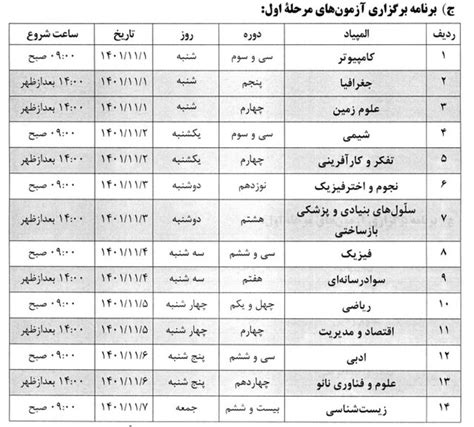 فردا؛ آخرین مهلت ثبت‌نام در المپیادهای علمی دانش‌آموزی ایسنا
