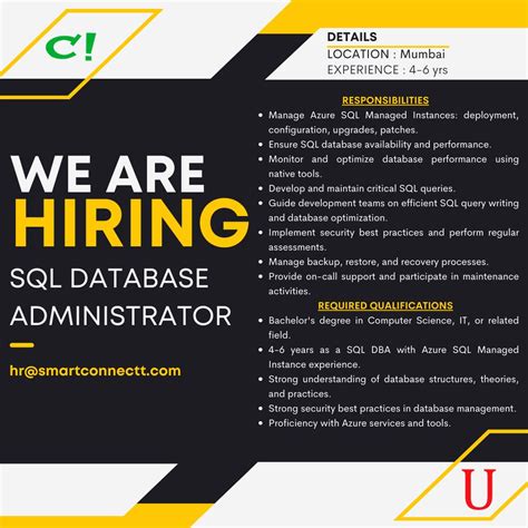 Shraddha Dhotre On Linkedin Hiring Mssqldba Databaseadministrator