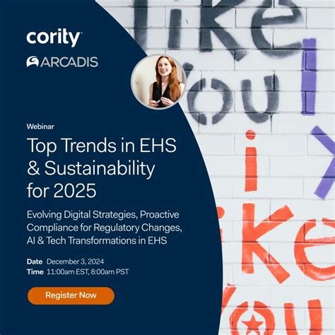 Ehs Sustainability Webinar Digitaltransformation Ai Regulatorycompliance Empowerbetter