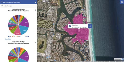 Spectrum® Spatial Analyst Sgsi