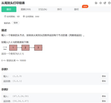 【一刷《剑指offer》】面试题 5：从尾到头打印链表力扣剑指offer Csdn博客