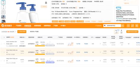 亚马逊关键词如何正确卡词占坑位？ 跨境魔方资讯中心