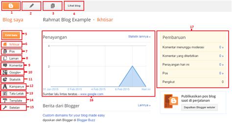 mengenal halaman admin blog blogspot ~ cara membuat blog