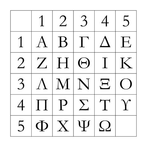 Polybius Square