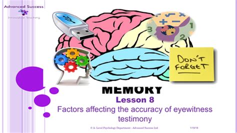 Powerpoint Memory Lesson 8 Factors Affecting The Accuracy Of