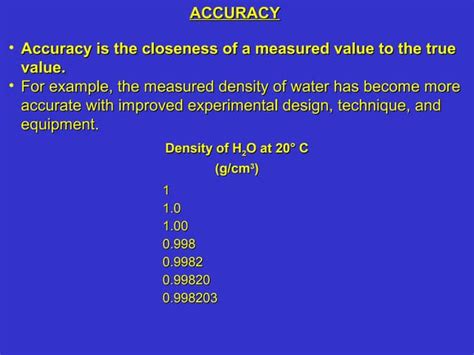 Accuracy Precision Errors Pps