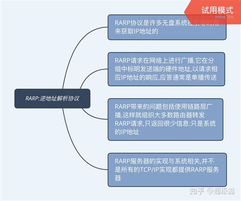 4tcpip协议详解 Rarp逆地址解析协议 知乎