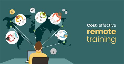 Remote Training 5 Cost Effective Tips To Train Your Remote Employees