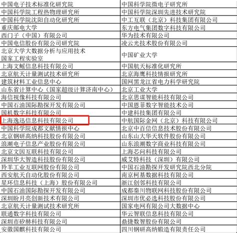 逸迅参与探讨聚焦面向智能制造的工业大模型与智能体的技术难题，助力标准预研会顺利召开