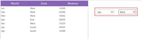 How To Filter Power Apps Dropdown Control Enjoy SharePoint
