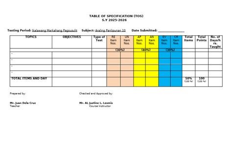 Araling Panlipunan 10 Tos 2025 2026 Pdf