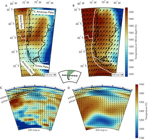 Thermobarometric Estimates Of Mantle Xenoliths Black Points That